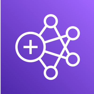 Amazon EMR Toolkit - Visual Studio Marketplace